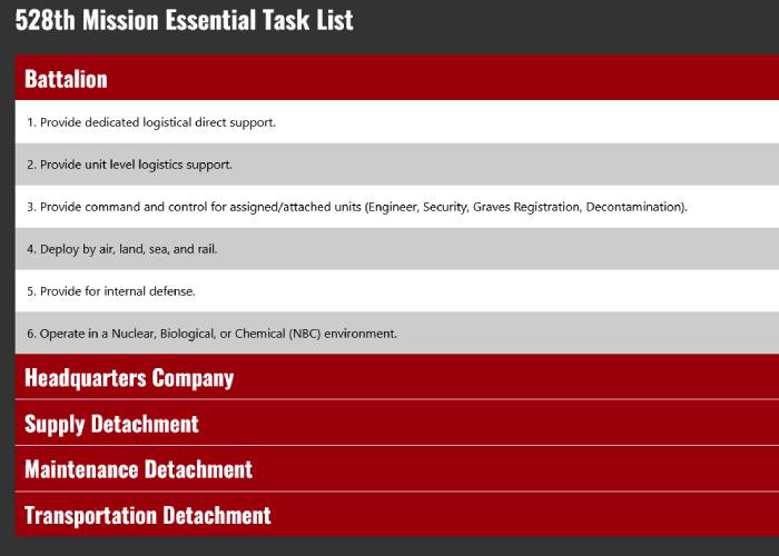Elizabeth Wehner's Portfolio